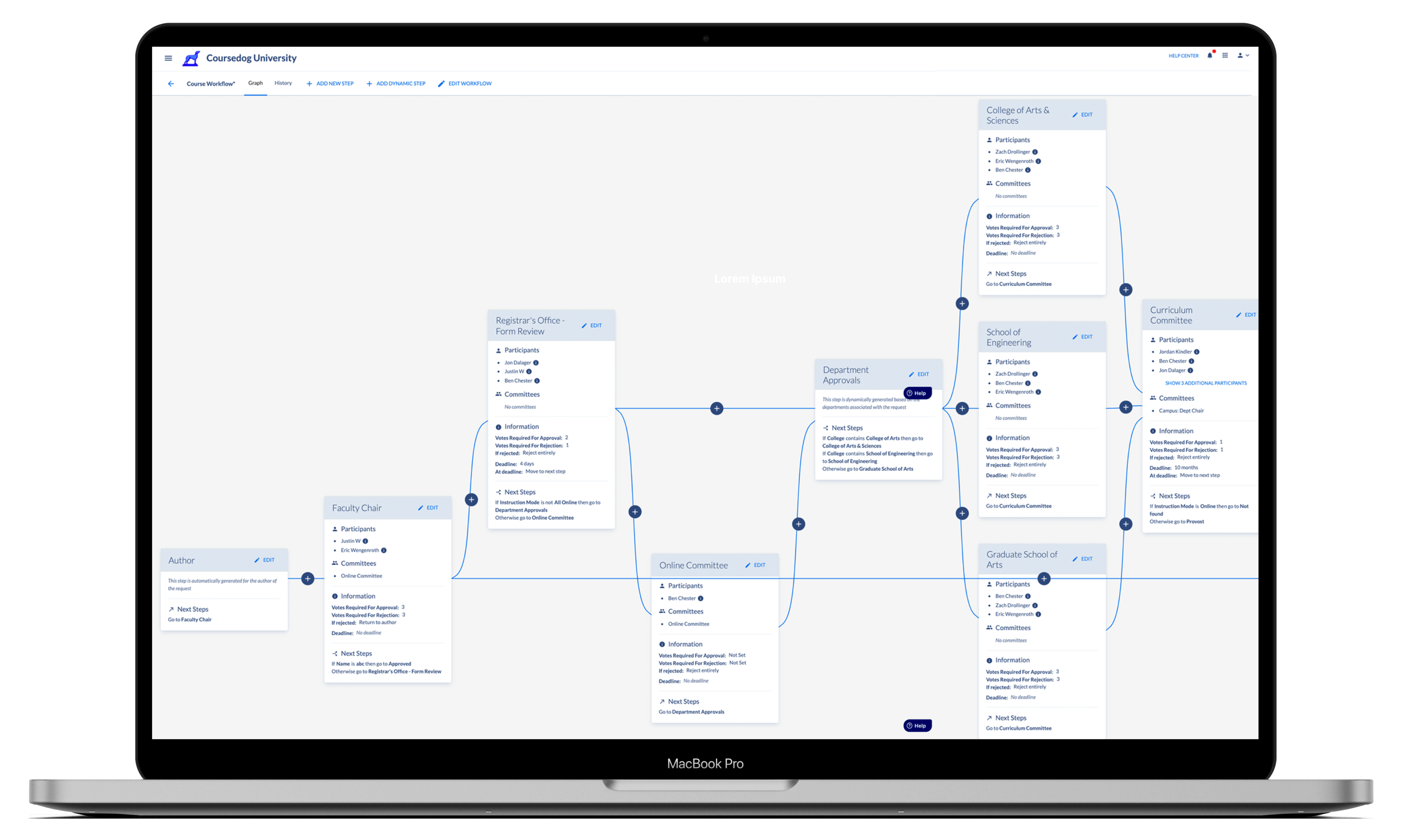 Curriculum Management | Coursedog